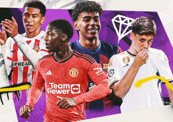 Top 15 Emerging Football Talents of 2025: Next Generation Stars to ...